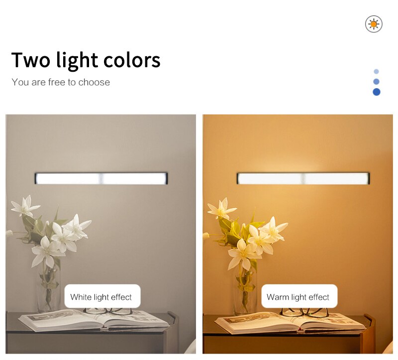 Led Kast Licht Pir Motion Sensor Night Lights Usb ... – LovingPrices