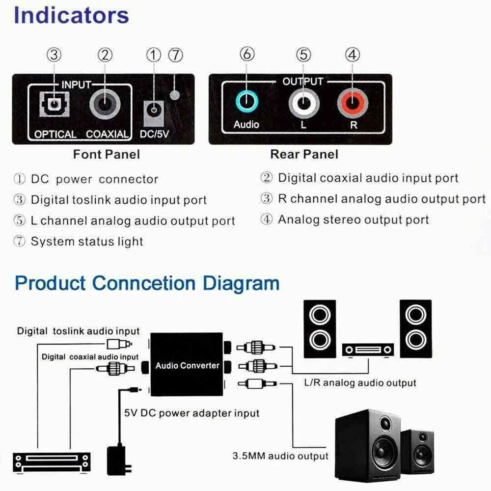Protable 3.5Mm Jack Coaxial Optical Fiber Digital ... – Vicedeal