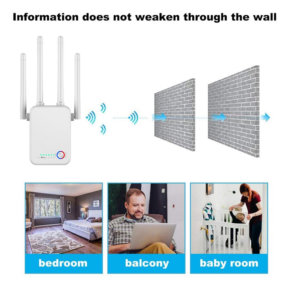 5G Wifi Repeater WiFi Long Range Extender Router W... – Grandado