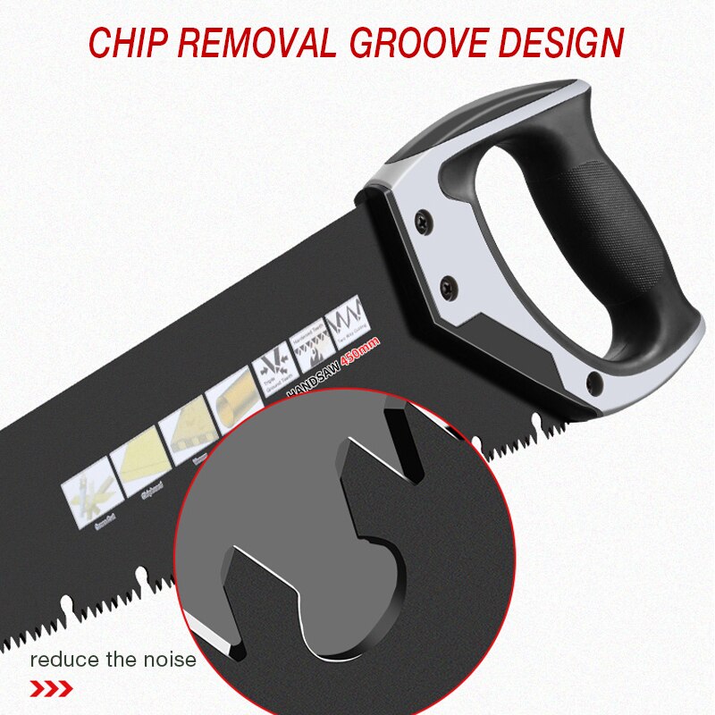 Universal Hand Saw Fast Cutting Wood Trim Gardenin... – Grandado