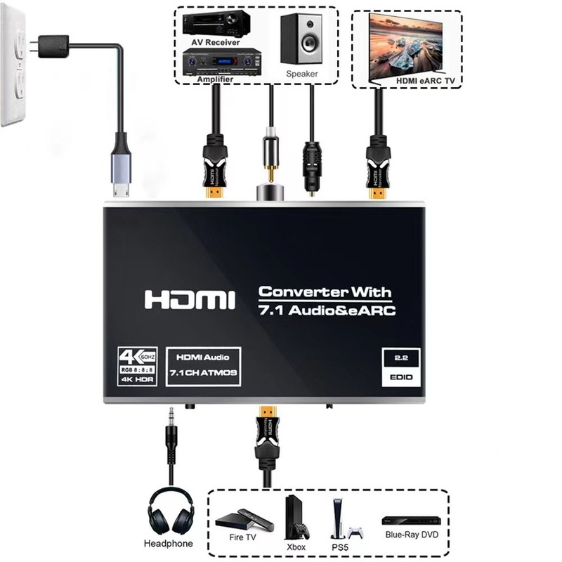 Earc Hdmi-Compatibel 2.0 Audio Extractor 4K 60Hz R... – Vicedeal