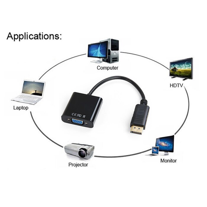 Xiwai Cablecc ATI Eyefinity Active DisplayPort to ... – Vicedeal