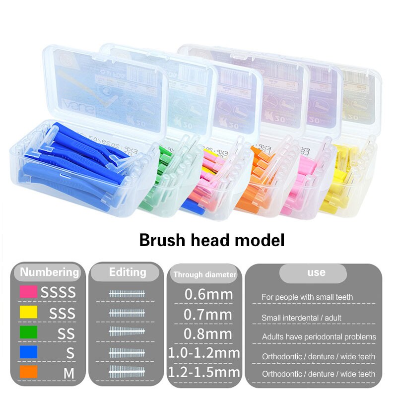 20 Stks/doos L Vorm Interdentale Borstel Oral Care... – Vicedeal