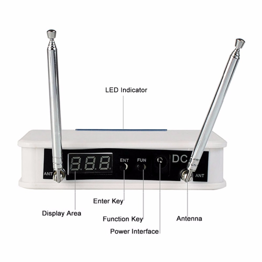 433.92MHz RF Signal Repeater Amplifier Learning Co... – Vicedeal