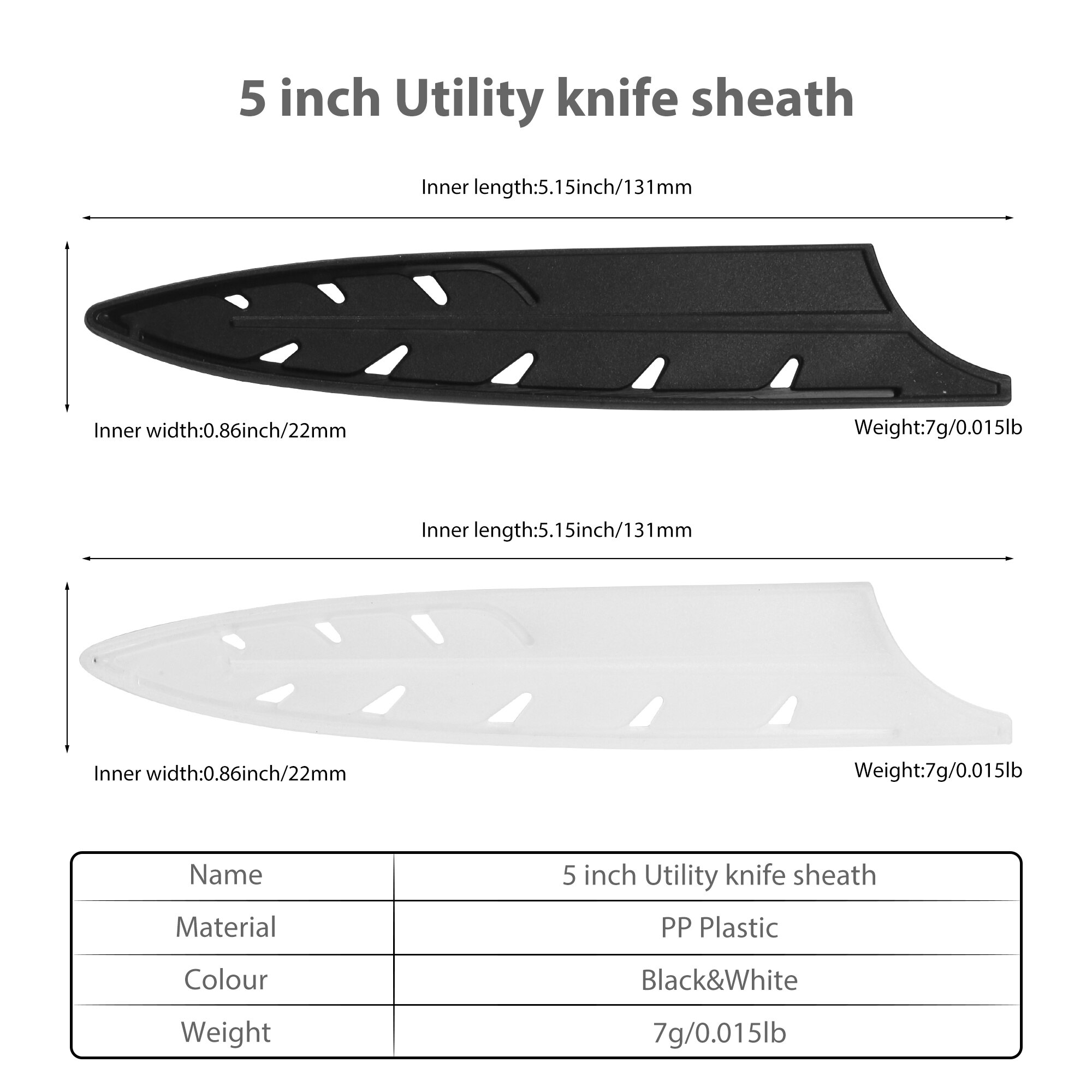 2 Pieces Utility Knife Blade Covers Plastic Knife ... – Grandado