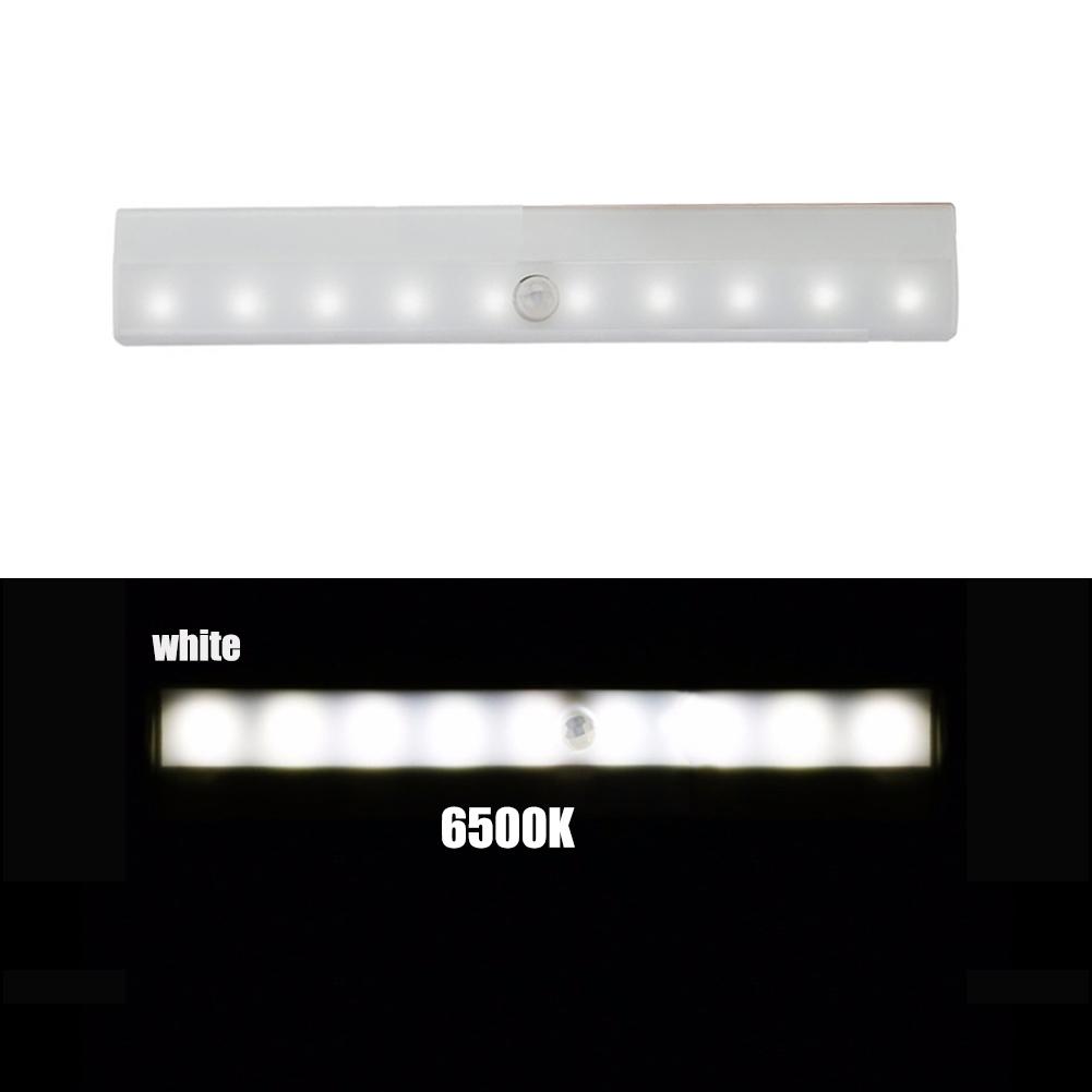 Kast Licht Led Batterij Motion Sensor Lamp – Vicedeal