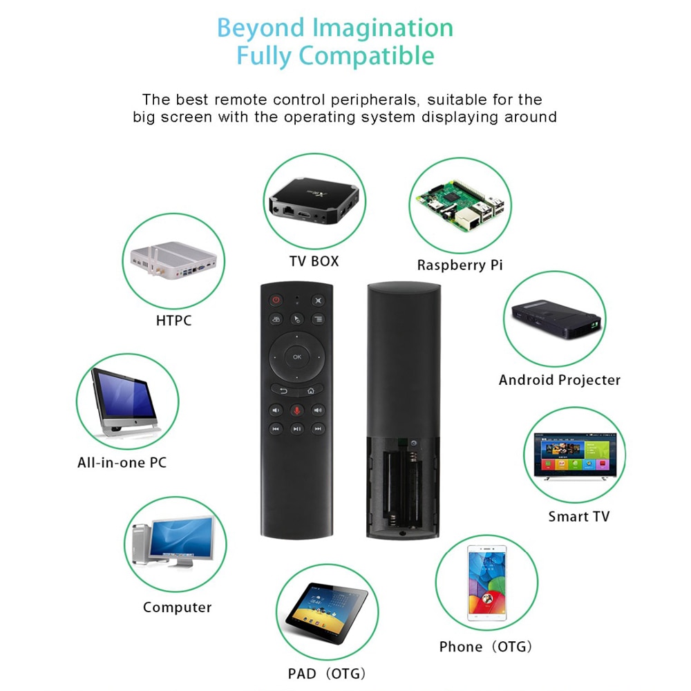 G20S 2.4G Wireless Air Mouse Gyro Voice Control Se... – Grandado