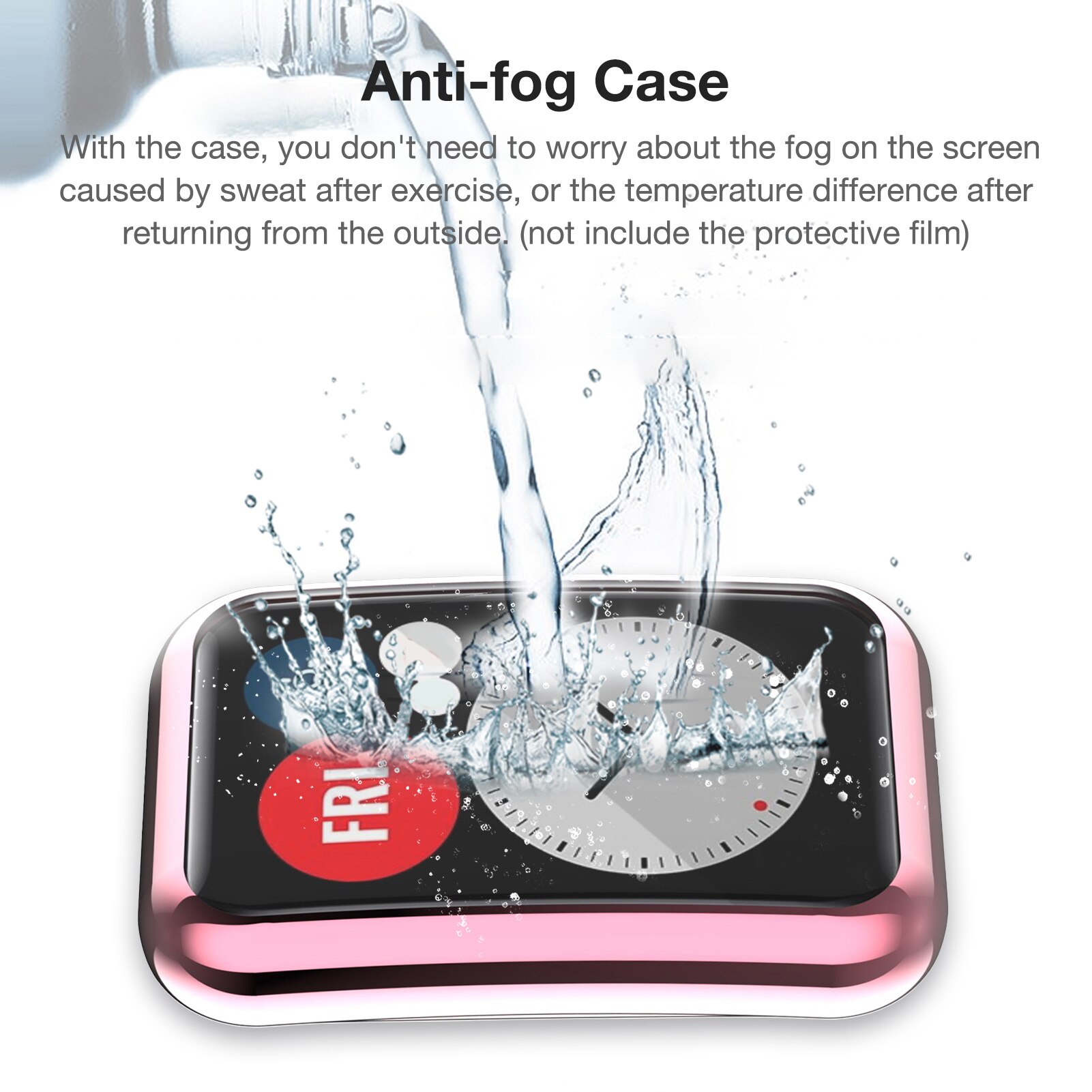 Pc Beschermende Film Voor Huawei Horloge Fit Volle... – Vicedeal