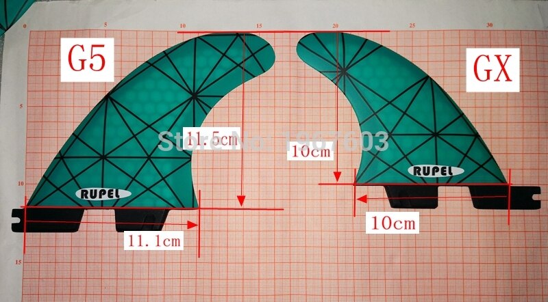 Small FCS Surfing Fins GX Thruster Set Surfboard F... – Grandado