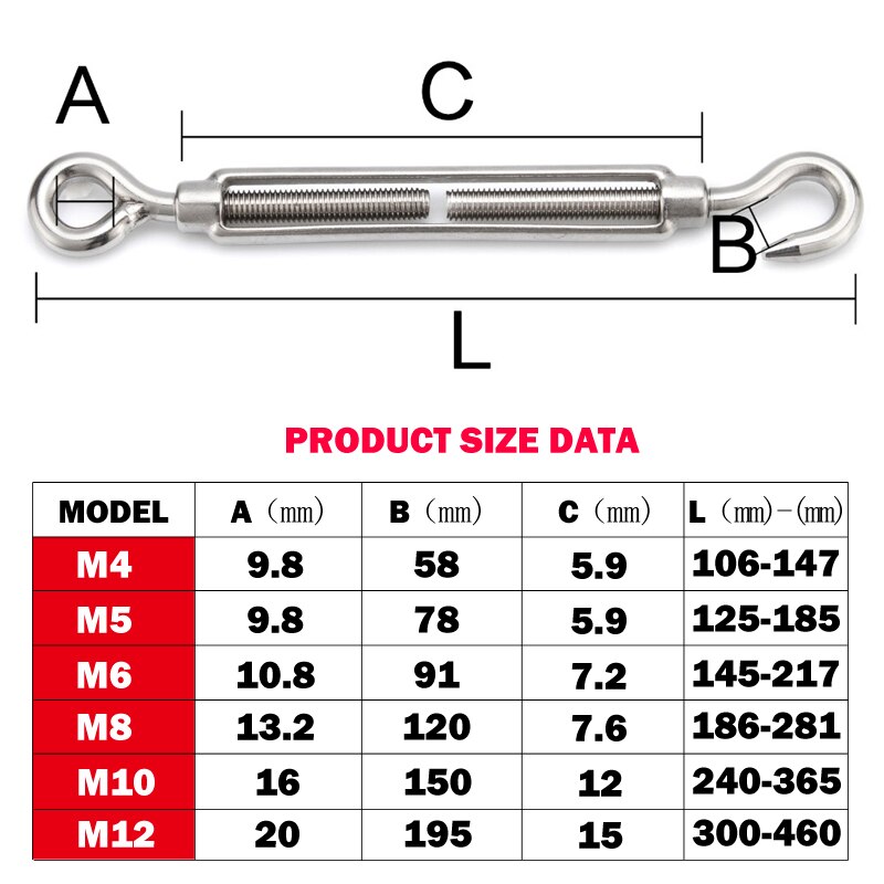 4 Pcs M4/M5/M6/M8/M10/M12 Eye Haak Spanschroef Rvs... – Grandado