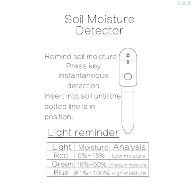 Soil Moisture Detector Plant Flowers Soil Instant ... – Vicedeal