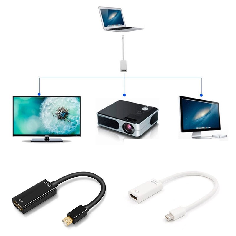 1pc 1080P TV Projektor Mini Displayport Zu HDMI Ka... – Vicedeal