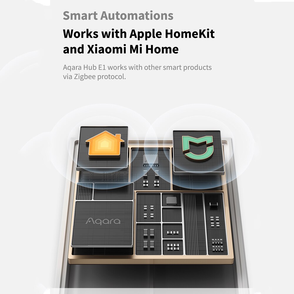Aqara E1 Hub USB Smart Gateway Zigbee 3.0 Wireless... – Grandado