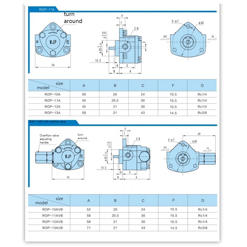 WJP Cycloid Oil Pump Triangle Pump Pinion Pump Lub... – Grandado