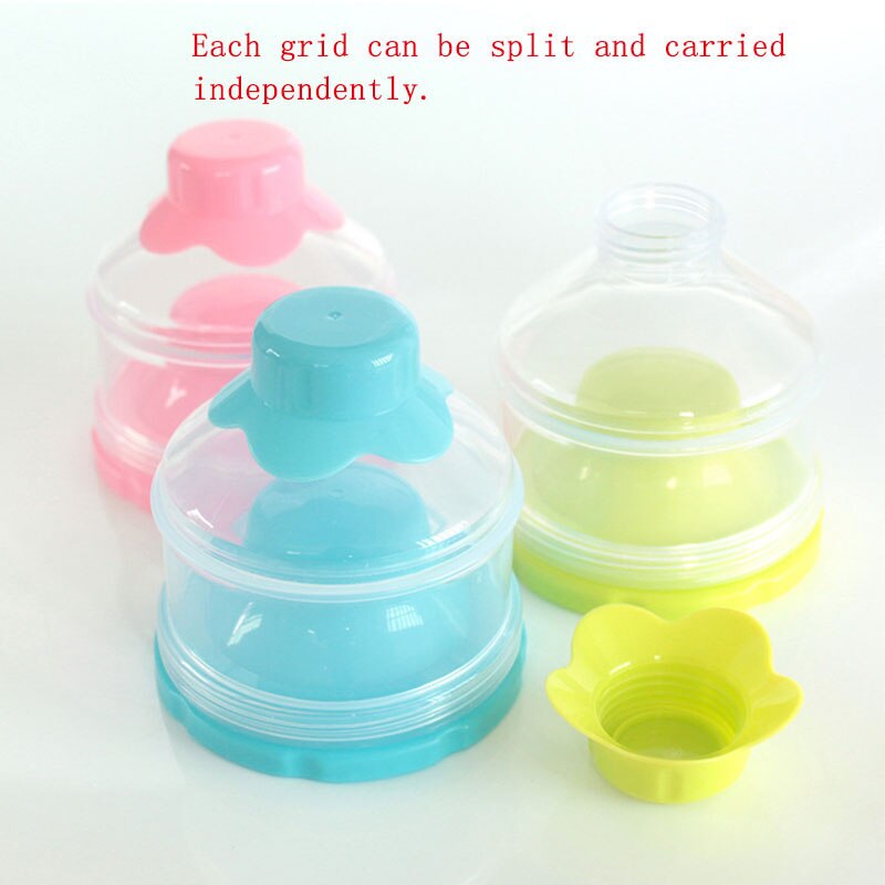 3 Lagen Draagbare Babyvoeding Opbergdoos Essentiël... – Grandado