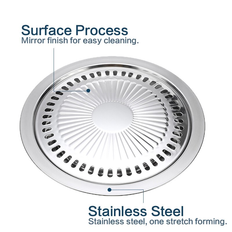 BBQ Smokeless Barbecue Grill Pan Household Non-Sti... – Vicedeal