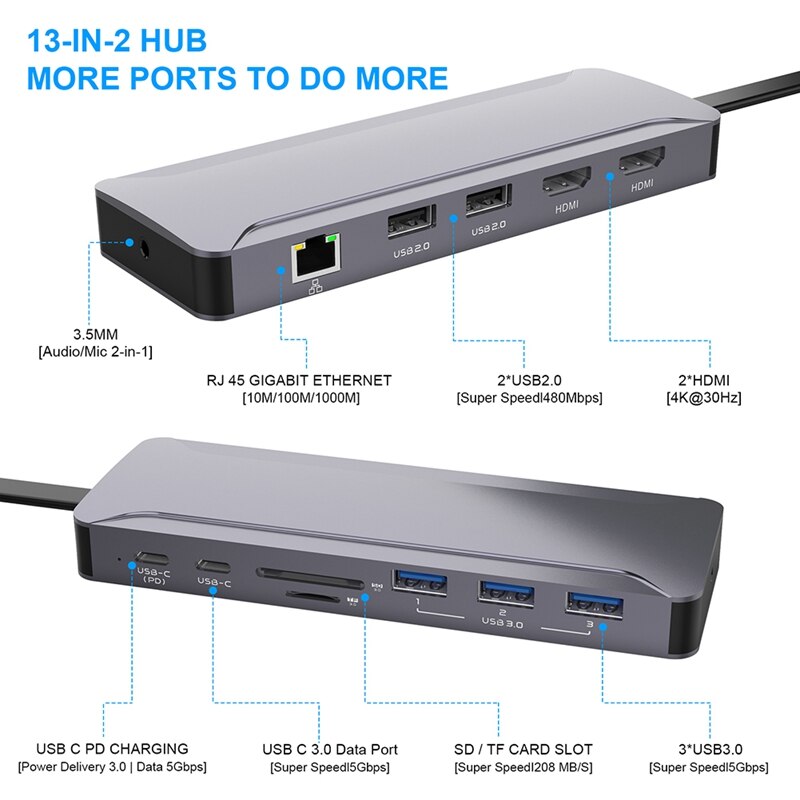 Usb C Hub,13-In-1 Usb C Docking Station Met Ethern... – Grandado