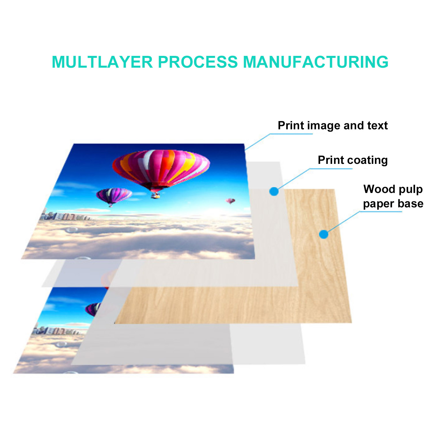 50 Sheets A4 Size 180g High Glossy Photo Papers fo... – Grandado