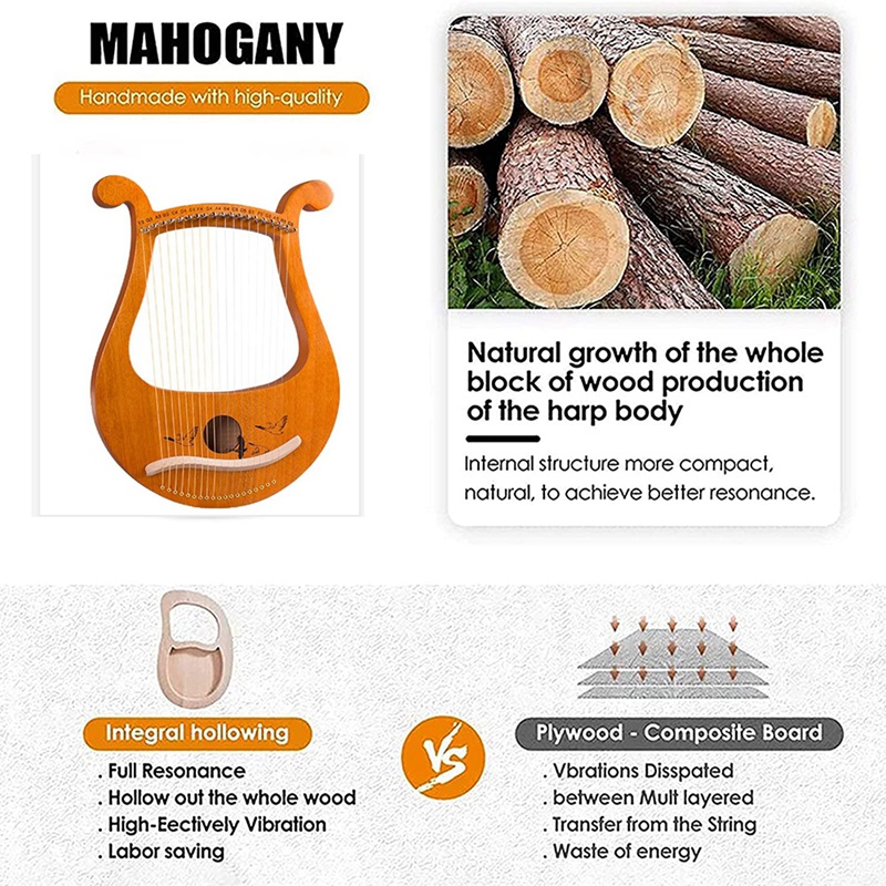 Lyre Harp,19 String Greek Violin,19 String Lyre Un... – Vicedeal