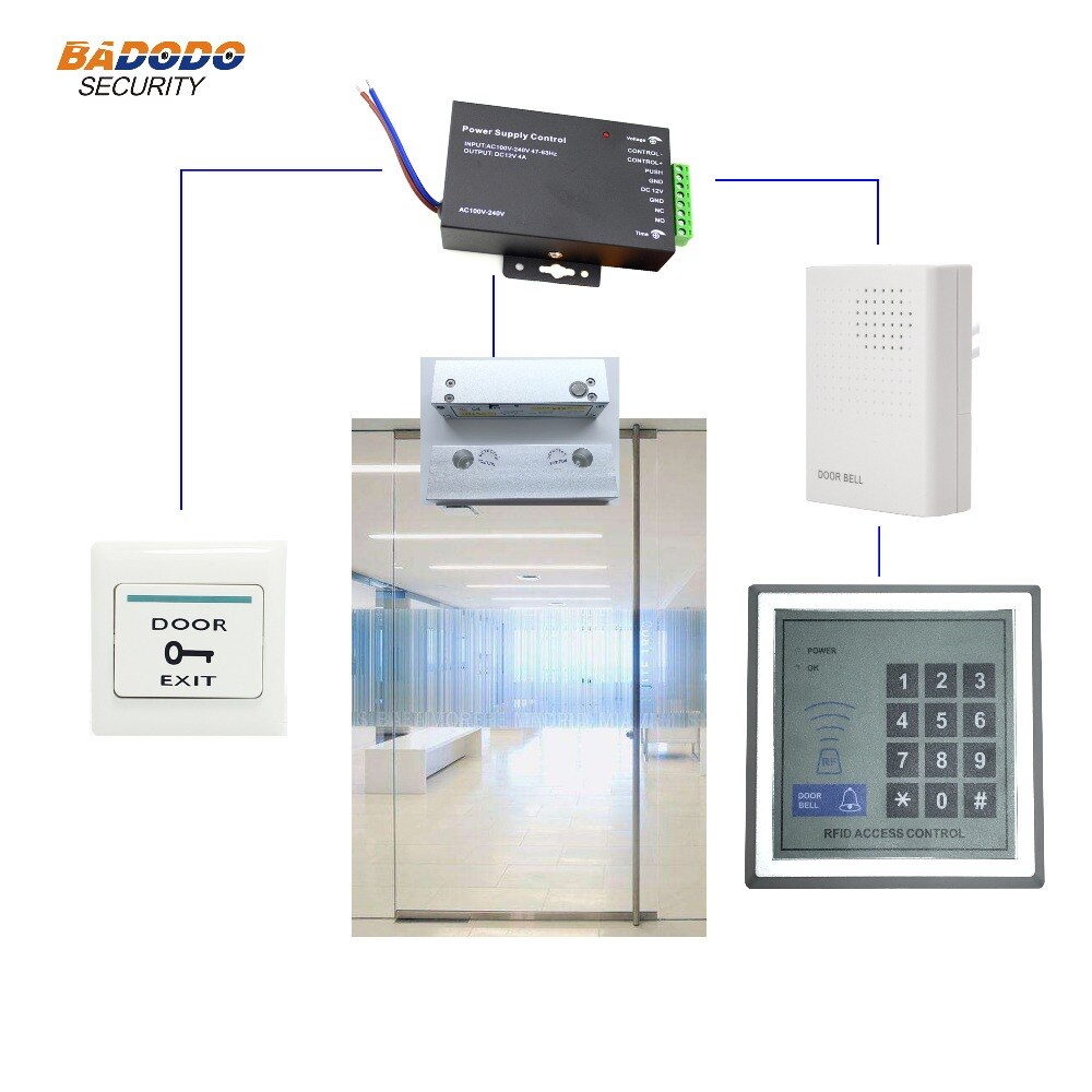 Access control Kit with standalone controller U ty... – Vicedeal