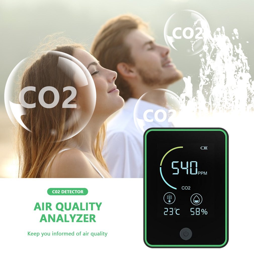 Air Monitor Detect Test Indoor Pollution And TVOC ... – Vicedeal