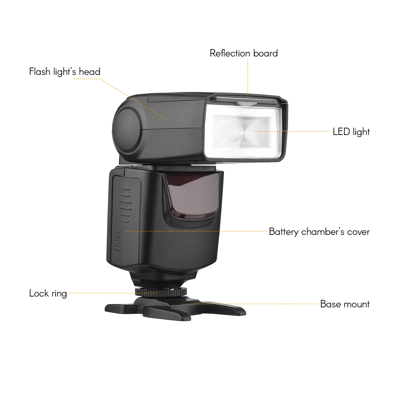 Andoer DF-400 Universal On-Camera Flash Speedlite ... – Vicedeal