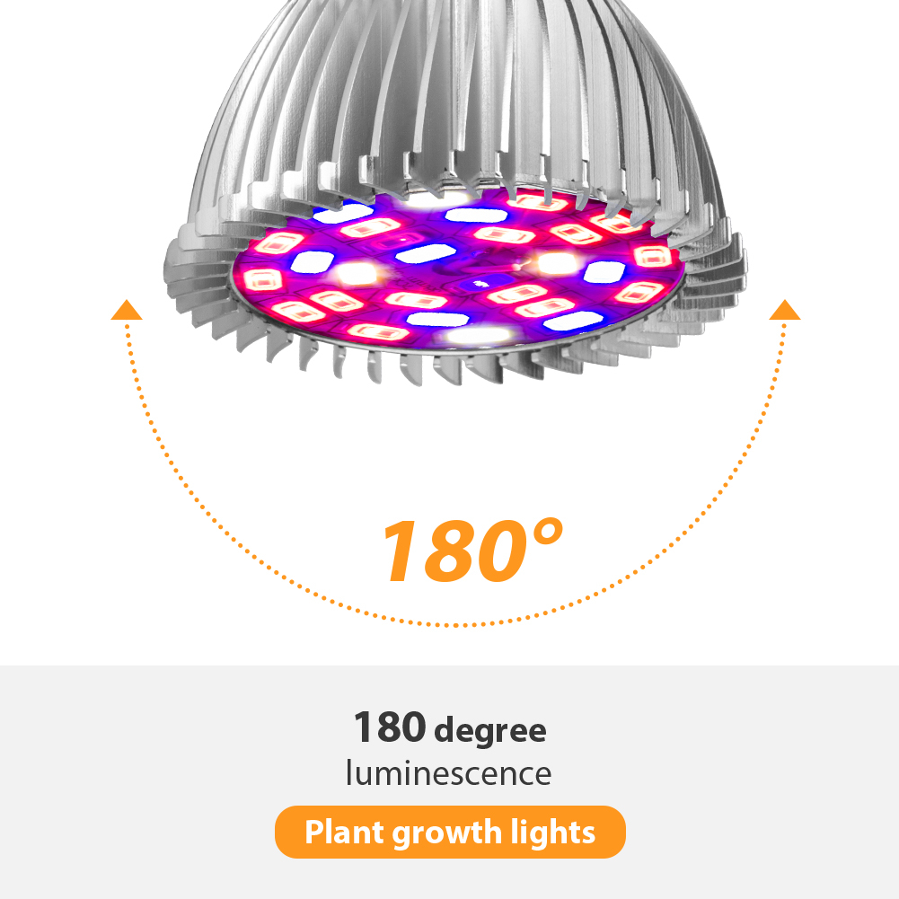 28W Volledige Spectrum Led Grow Light E27 Groeiend... – Grandado