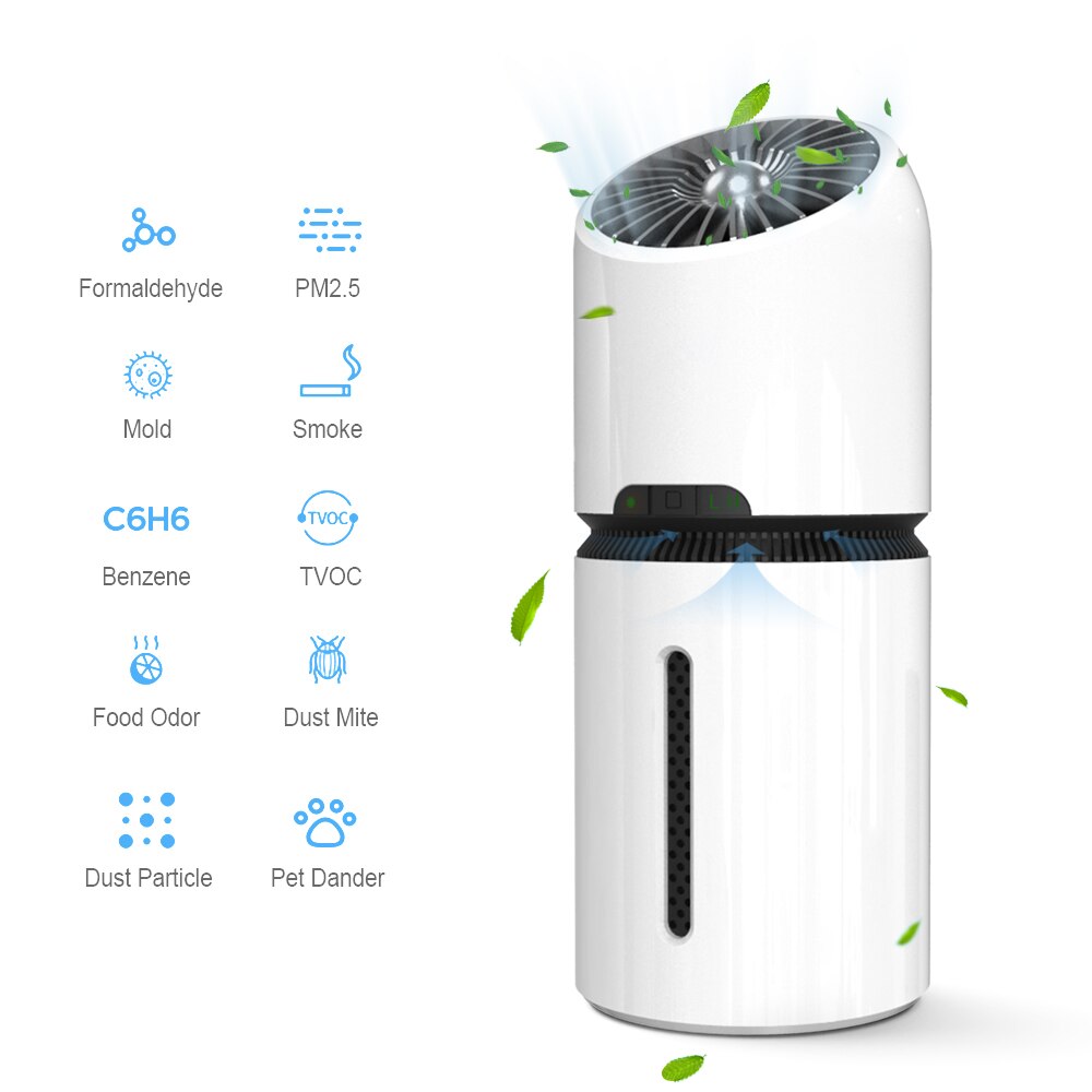 Portable Air Purifier HEPA Filter Remove Formaldeh... – Grandado