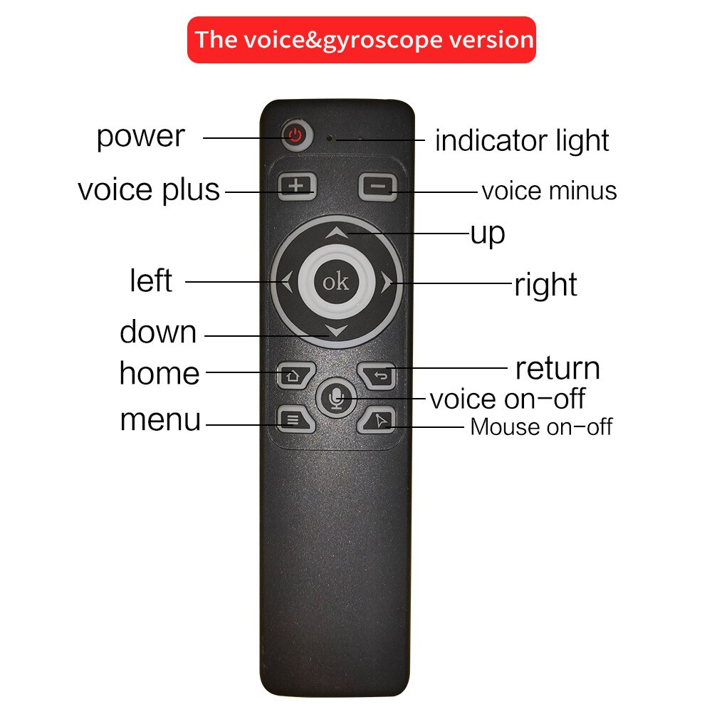 KEBIDU MT3 Air Mouse Voice Remote Control with 2.4... – Grandado