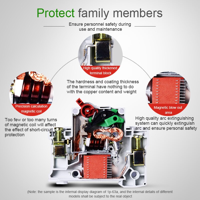 KAMANNI Miniature Circuit Breaker MCB 1-2 Pole Din... – Grandado