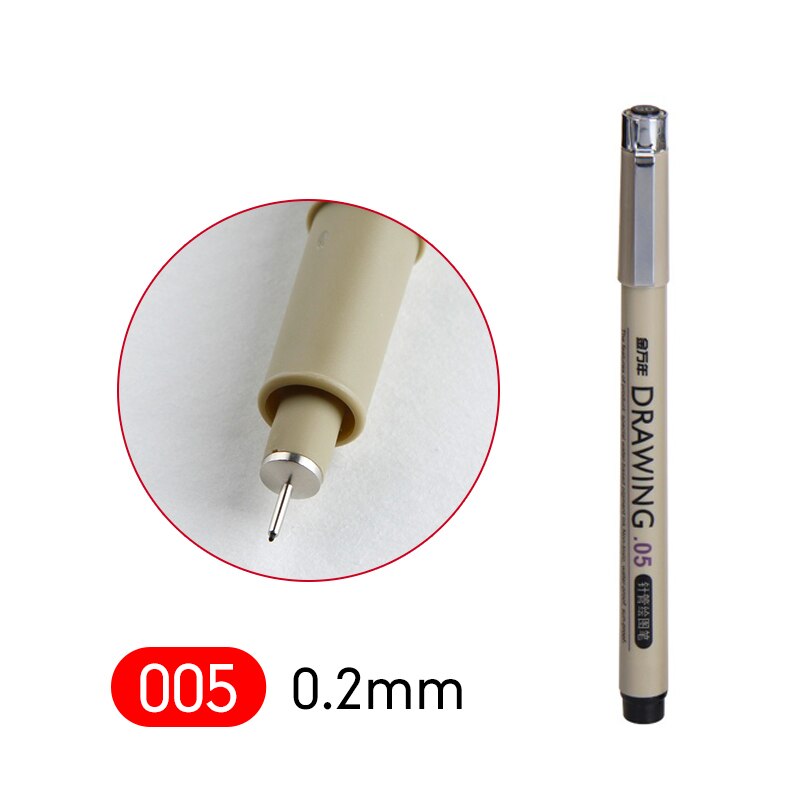 1 Pc The Black Technical Graphic Fine Line Drawing... – Grandado