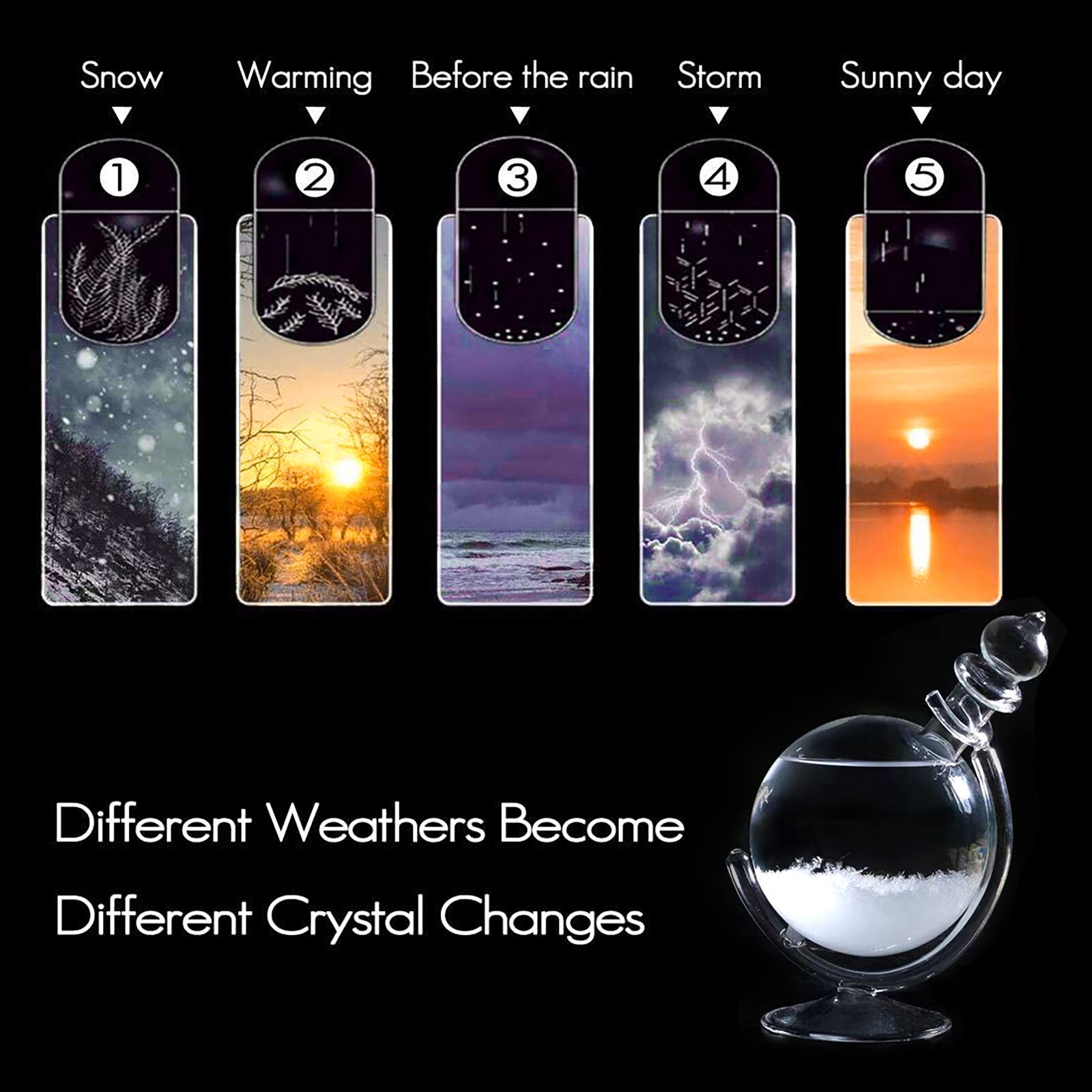 50ml Barometer Droplet Storm Glass -shaped Storm G... – Grandado