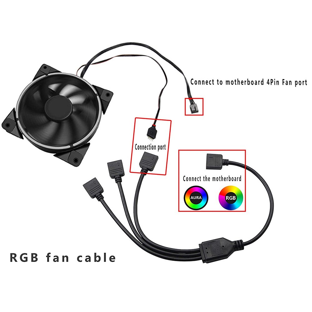 12V 4 Pin Rgb Splitter Kabel Led Strip Connector 4... – Grandado
