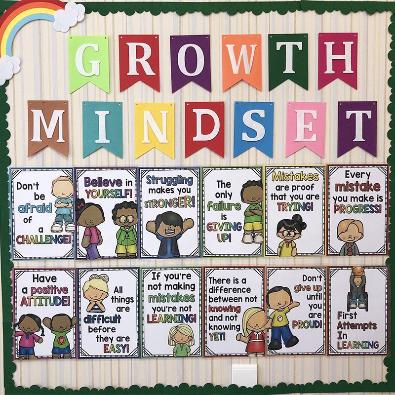 12Pcs/Set English A4 Plastic Big Card Growth Minds... – Grandado