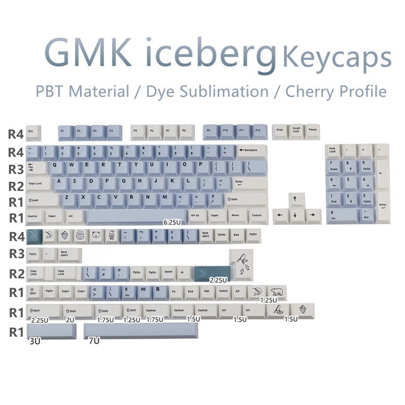 GMK Iceberg Keycaps PBT Sublimation With Cherry Pr... – Vicedeal