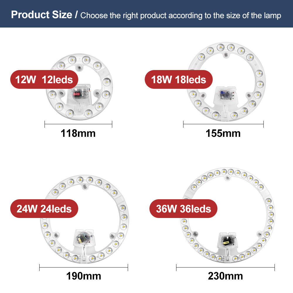 LED-paneel 220V Plafondlamp Vervanging LED-module ... – Vicedeal