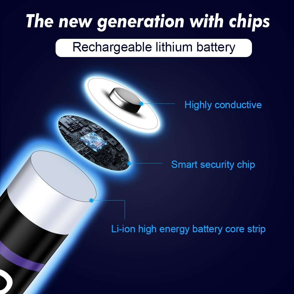 G-Linked Li-ion AA Battery 3000mWh Rechargeable Ba... – Grandado