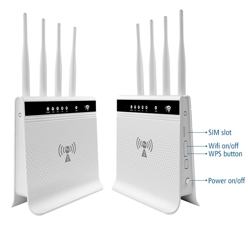 YIZLOAO 4G Wifi Router Plus CPE – Grandado