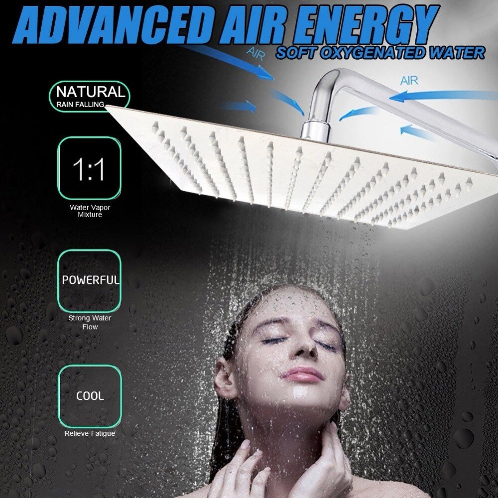 Ulgksd Regendouche Ru/Us Rvs Badkamer Douche Set A... – Grandado