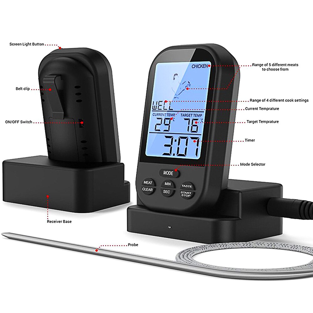 Wireless Digital Meat Thermometer - Remote BBQ Kit... – Vicedeal
