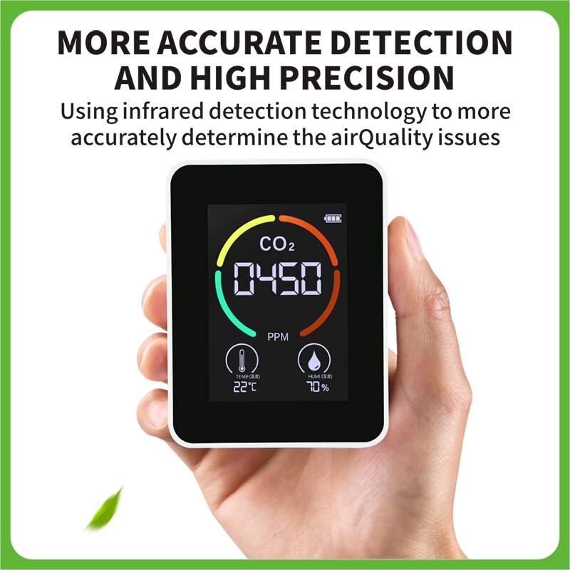 Air Monitor High Accurate Air Meter Detects CO2 Te... – Grandado