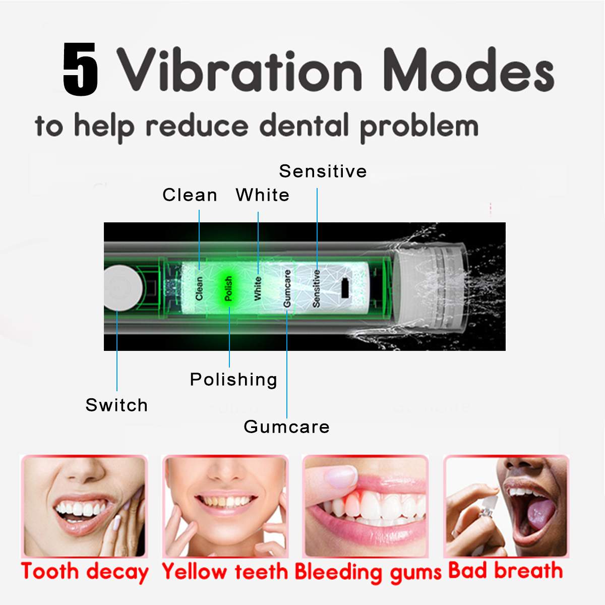 2 in 1 Powerful Sonics Electric Toothbrush Ultraso... – Vicedeal