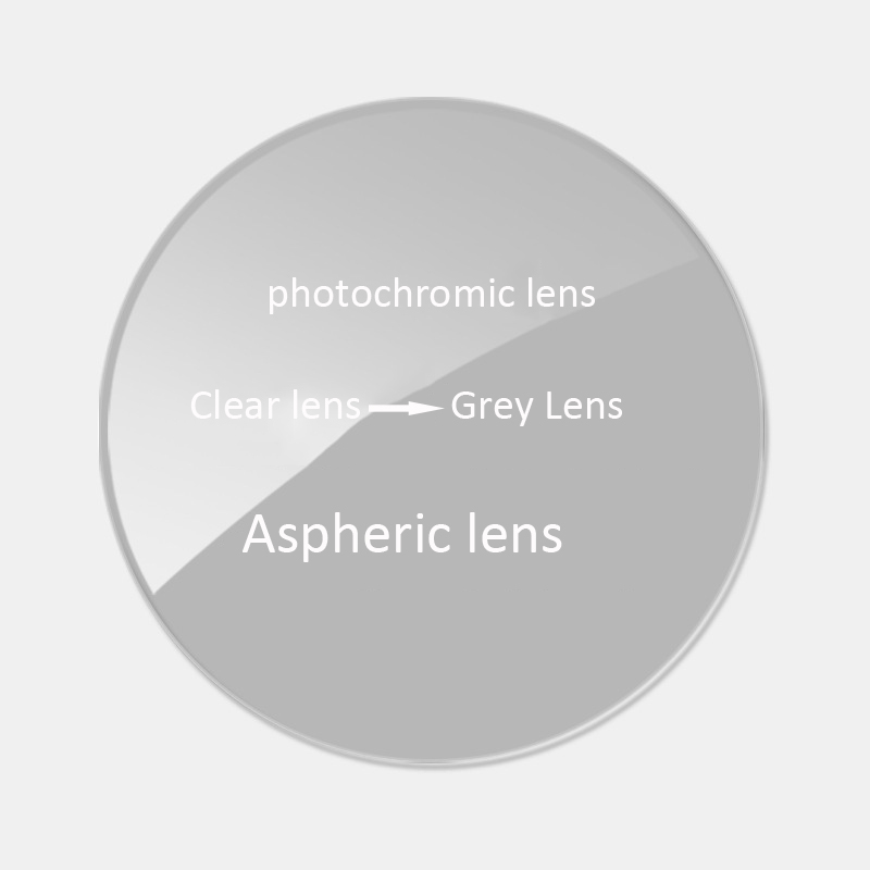 CR-39 Resin 1.56 1.61 Aspheric Myopia Hyperopia Pr... – Grandado