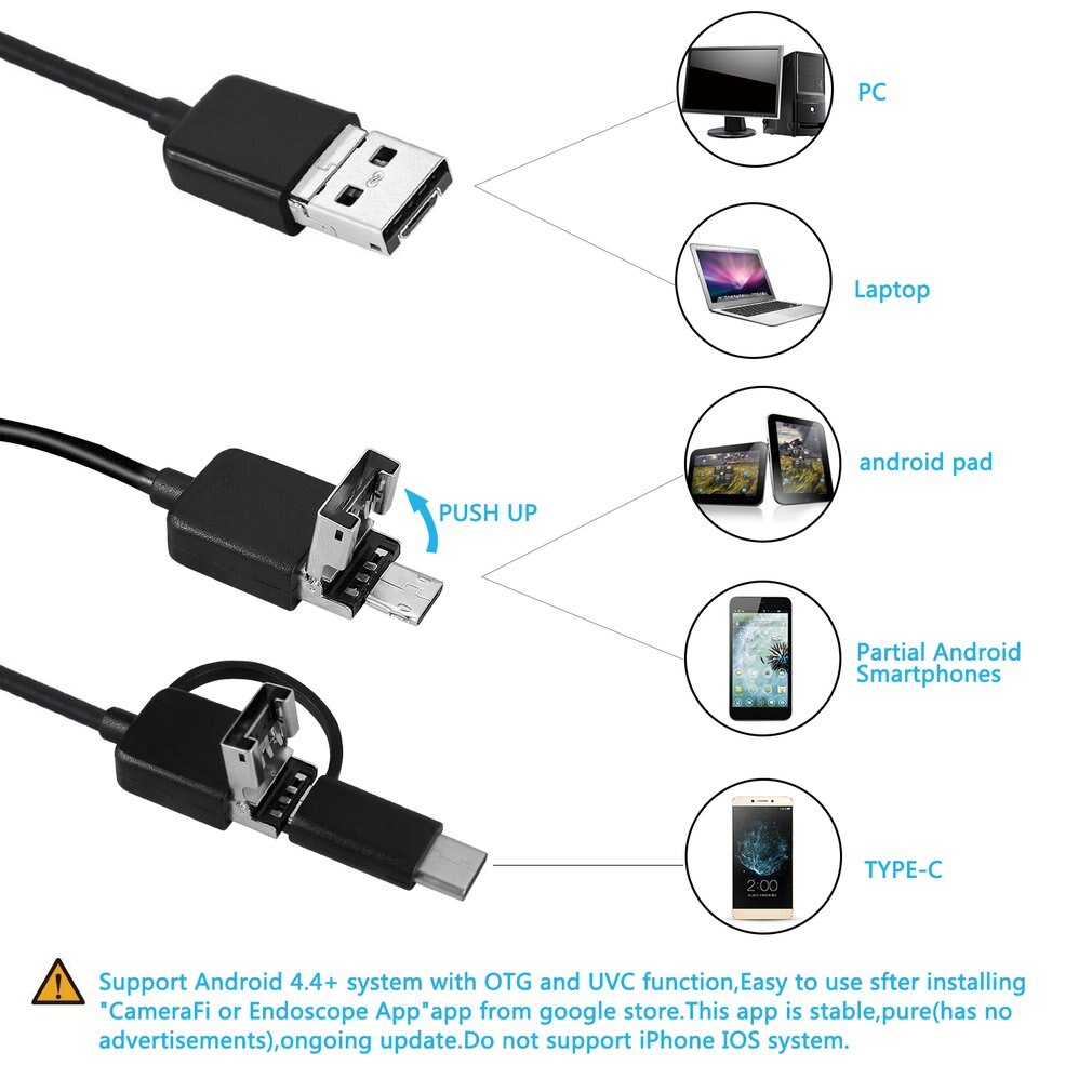 8MM type-c & Android & PC Endoscope 3 en 1 2.0 MP ... – Grandado