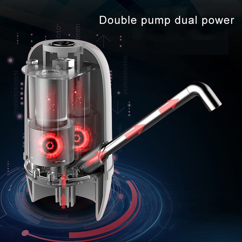 Draagbare Automatische Mini Water Dispensers Water... – Grandado