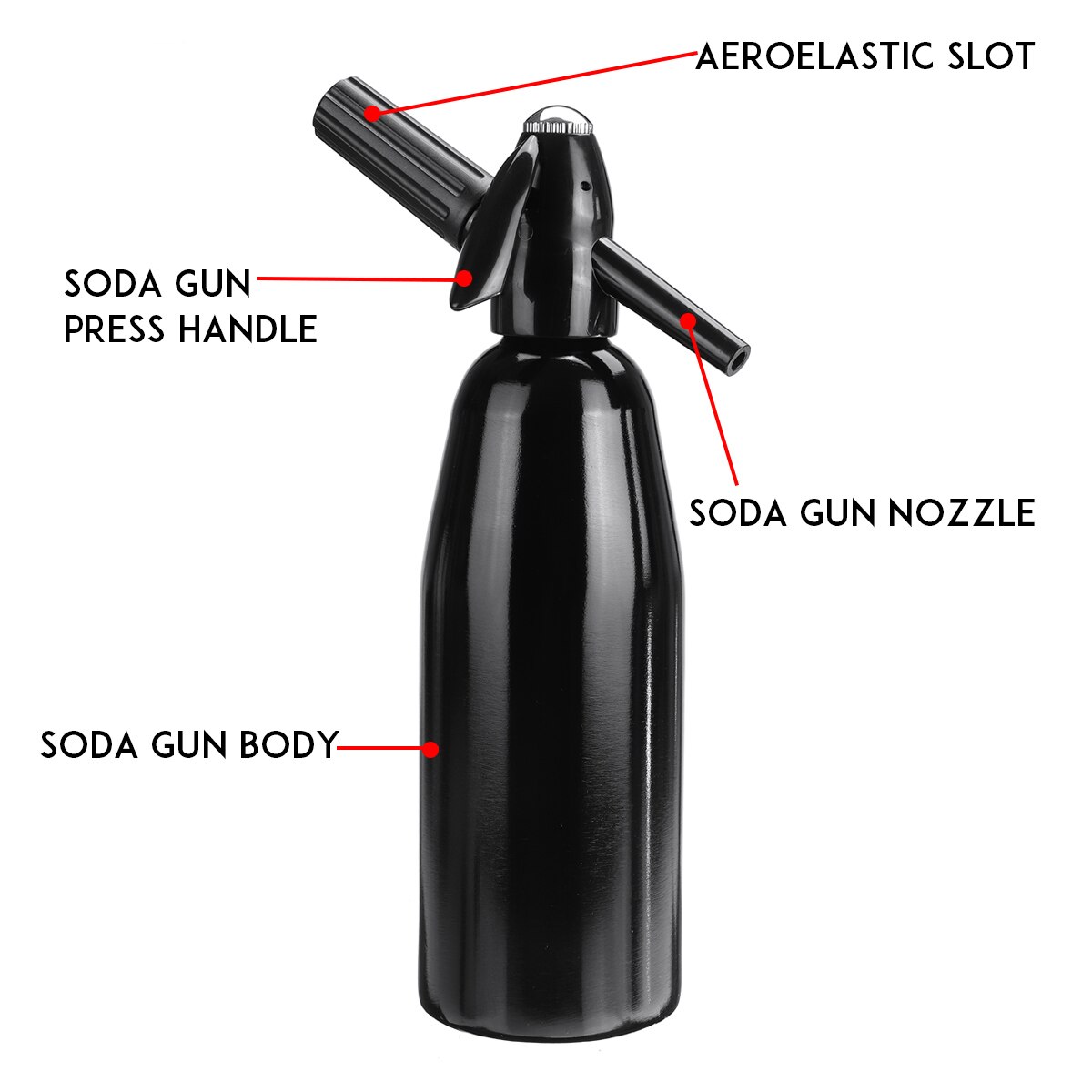 Machine à fabriquer soi-même des sodas, fabricatio... – Grandado