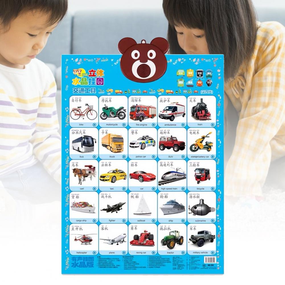 Tabla de pared interactiva electrónica para niños,... – Grandado