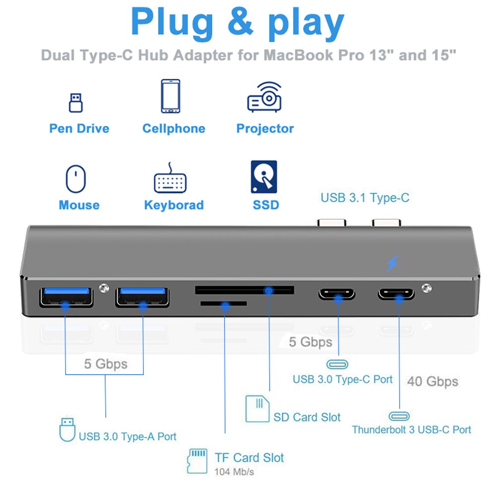 Ingelo 7 in 1 USB C Hub voor MacBook Pro 13 "15" A... – Vicedeal