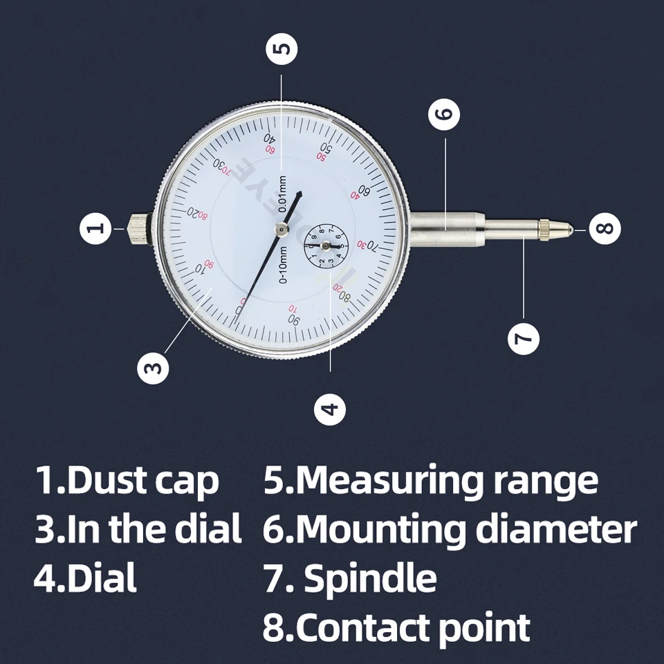 Dial Indicator Magnetic Holder Dial Bore Gauge Mag... – Grandado