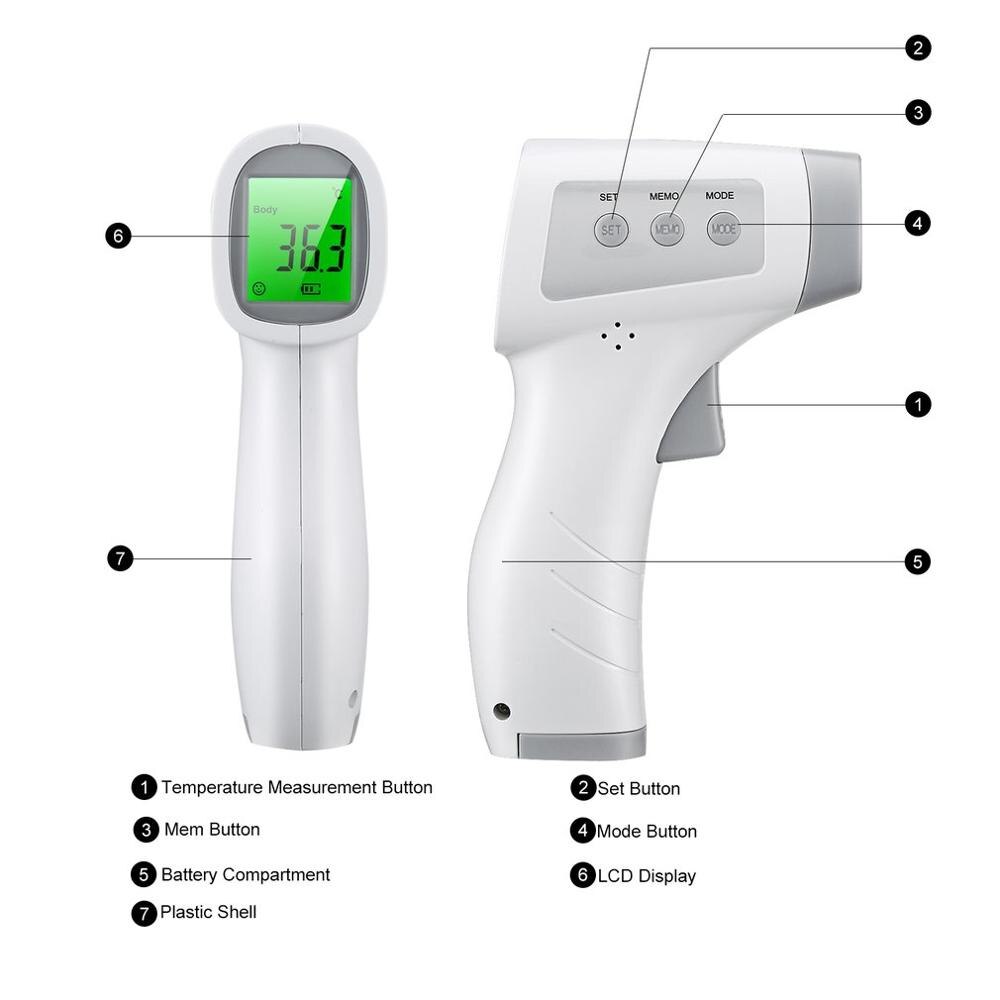 Non-contact Infrared Thermometer Digital body feve... – Grandado